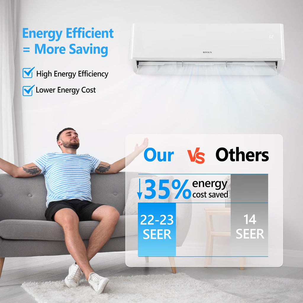 ROVSUN 12,000 BTU Mini Split Air Conditioner with Heat 230V - Wifi | 24 SEER2